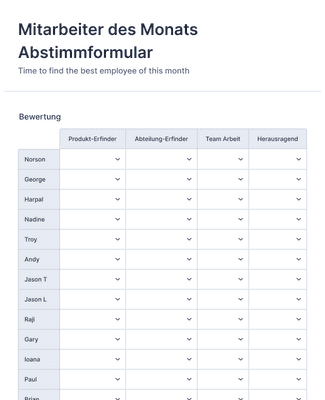 Mitarbeiter des Monats Abstimmformular Formularvorlage | Jotform