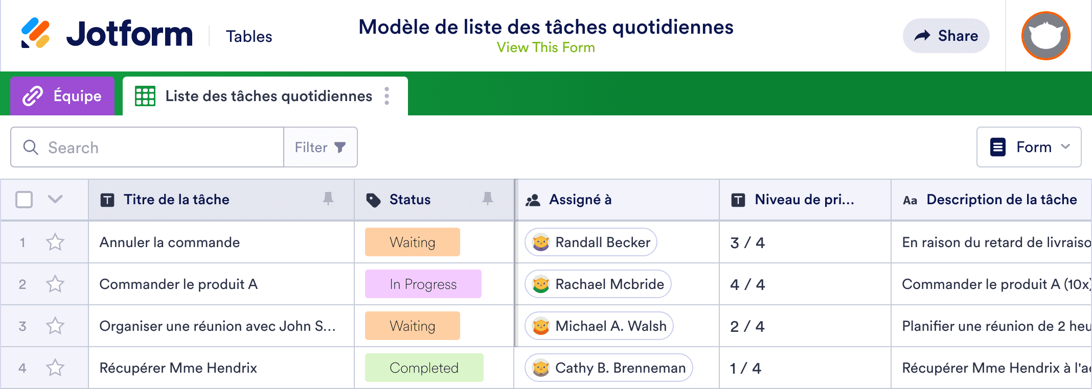 Modèle de liste des tâches quotidiennes. Modèle | Jotform Tables