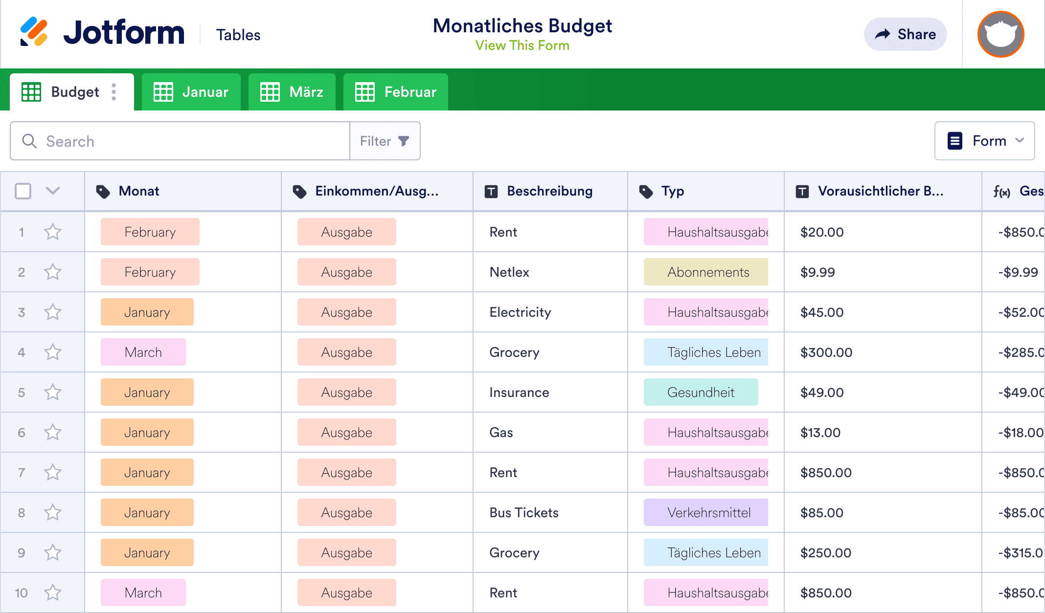 Monatliches Budget Vorlage | Jotform Tables
