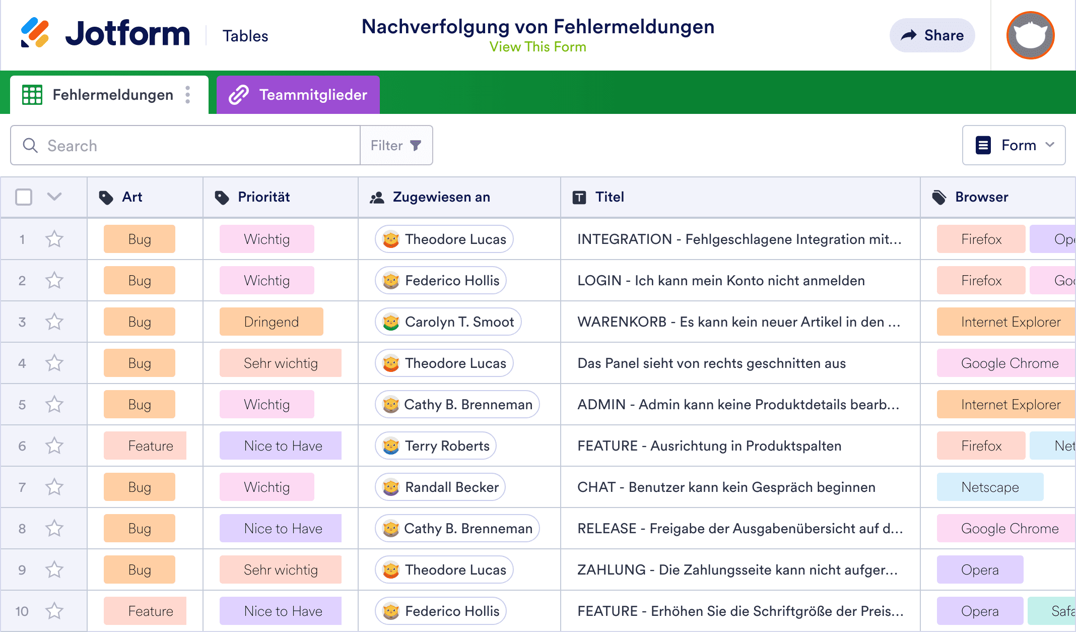 Nachverfolung von Fehlermeldungen Vorlage | Jotform Tables