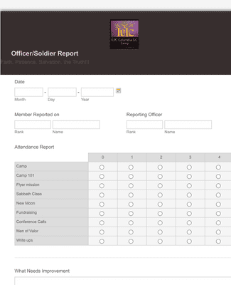 OfficerSoldier Report Form Template | Jotform