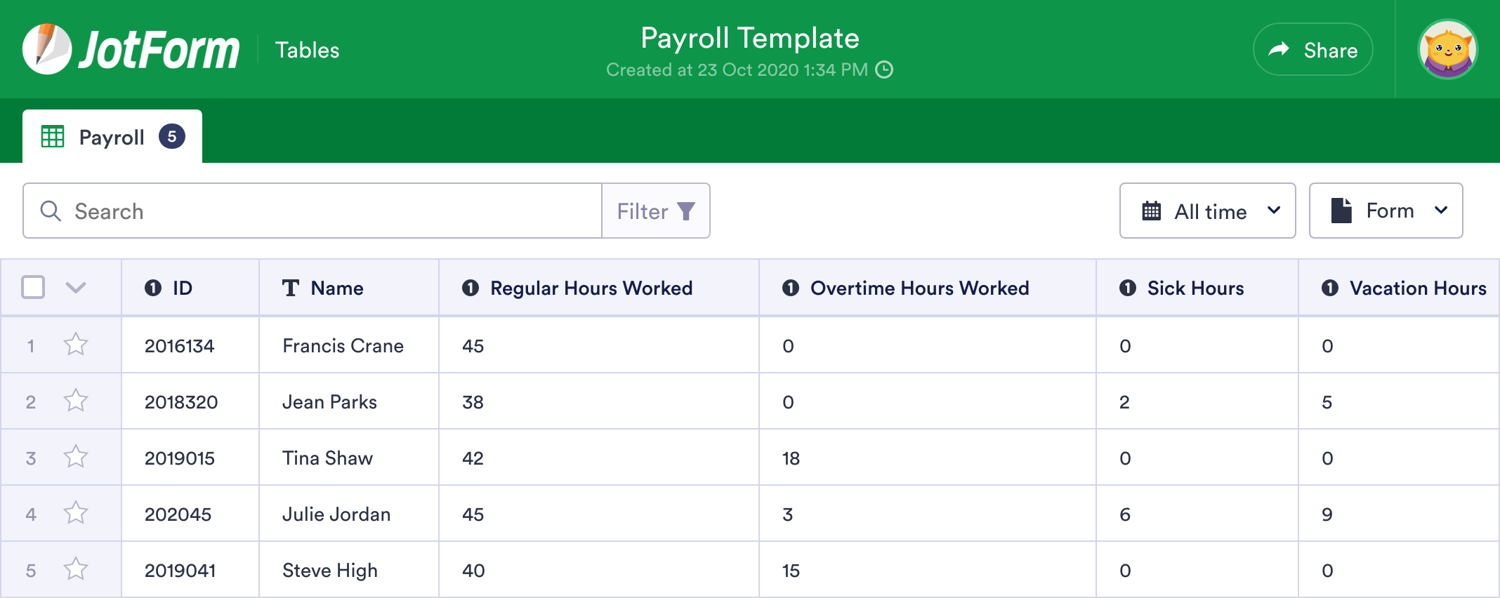Payroll Template | JotForm Tables