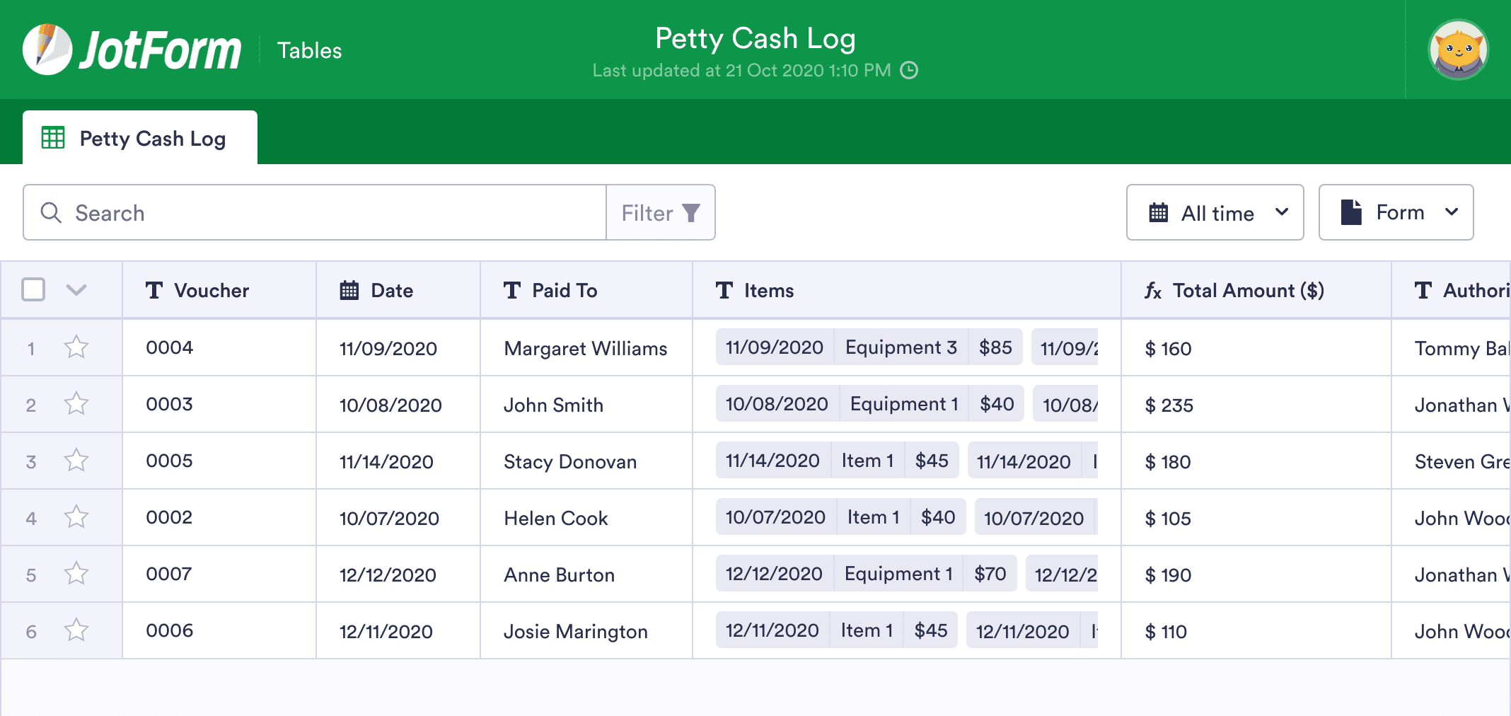 Petty Cash Log Template JotForm Tables
