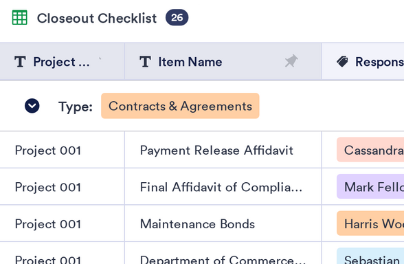 Emergency Contact List Template | JotForm Tables