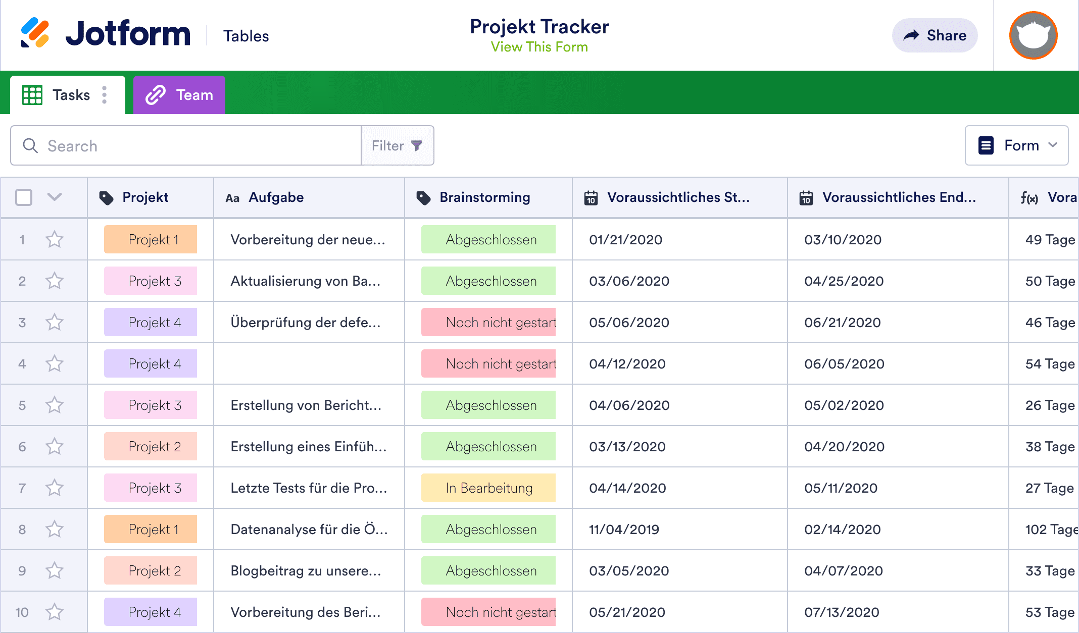 Projekt Tracker Vorlage | Jotform Tables