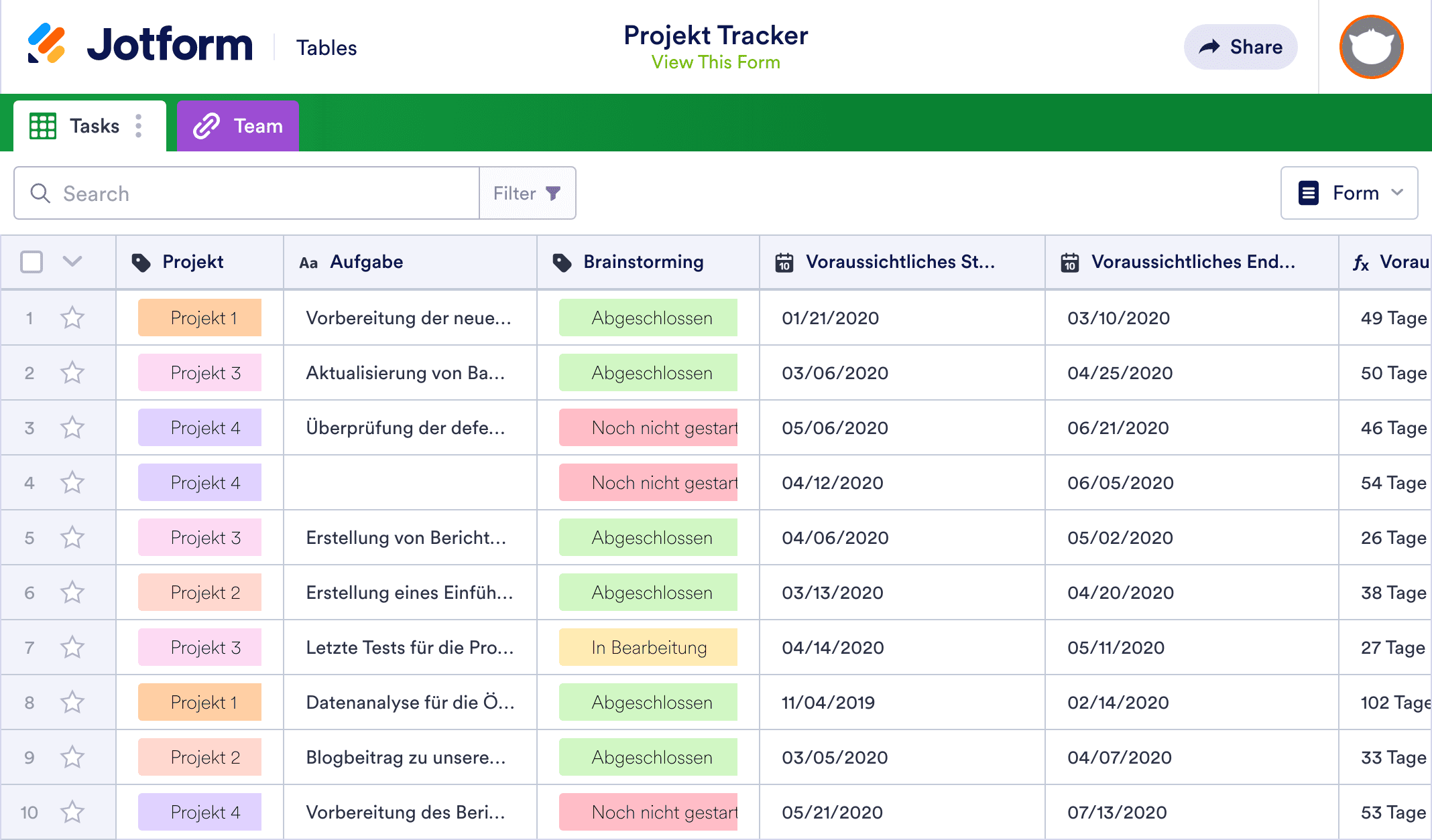 Projekt Tracker Vorlage | Jotform Tables