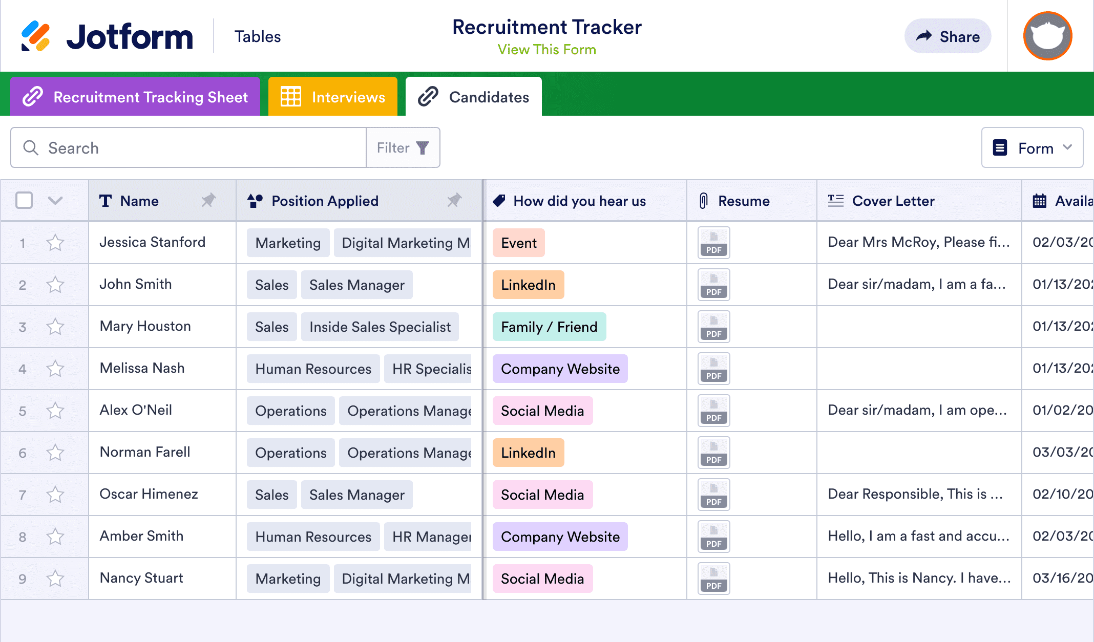 Recruitment Tracker Template | Jotform Tables