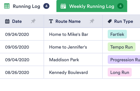Drivers Log Sheet Template | JotForm Tables
