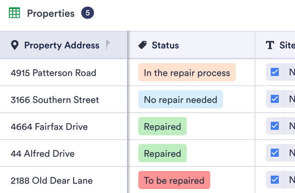 Schedule of Condition Report Template | JotForm Tables