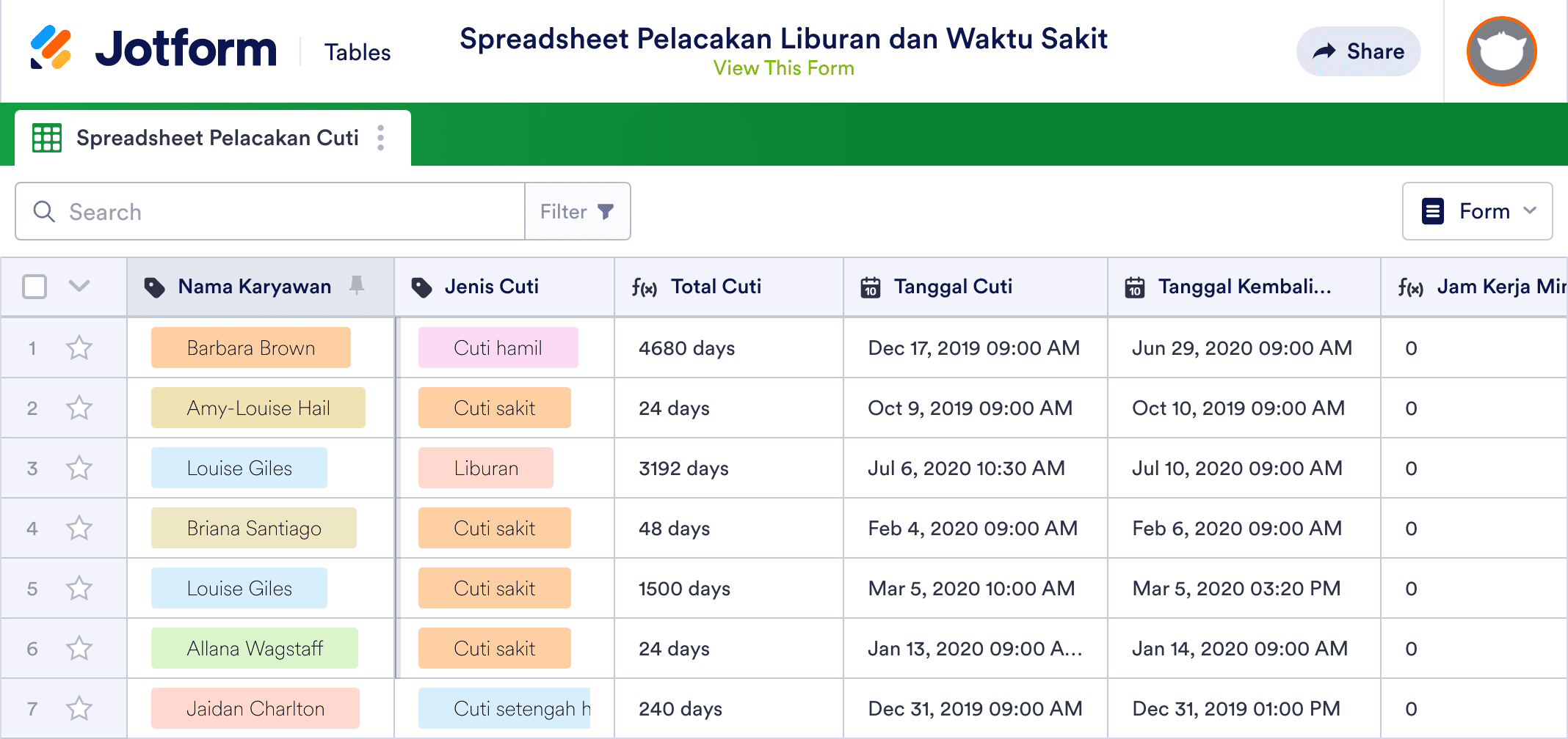 Spreadsheet Pelacakan Liburan dan Hari Sakit Sheet Template | Jotform Tables