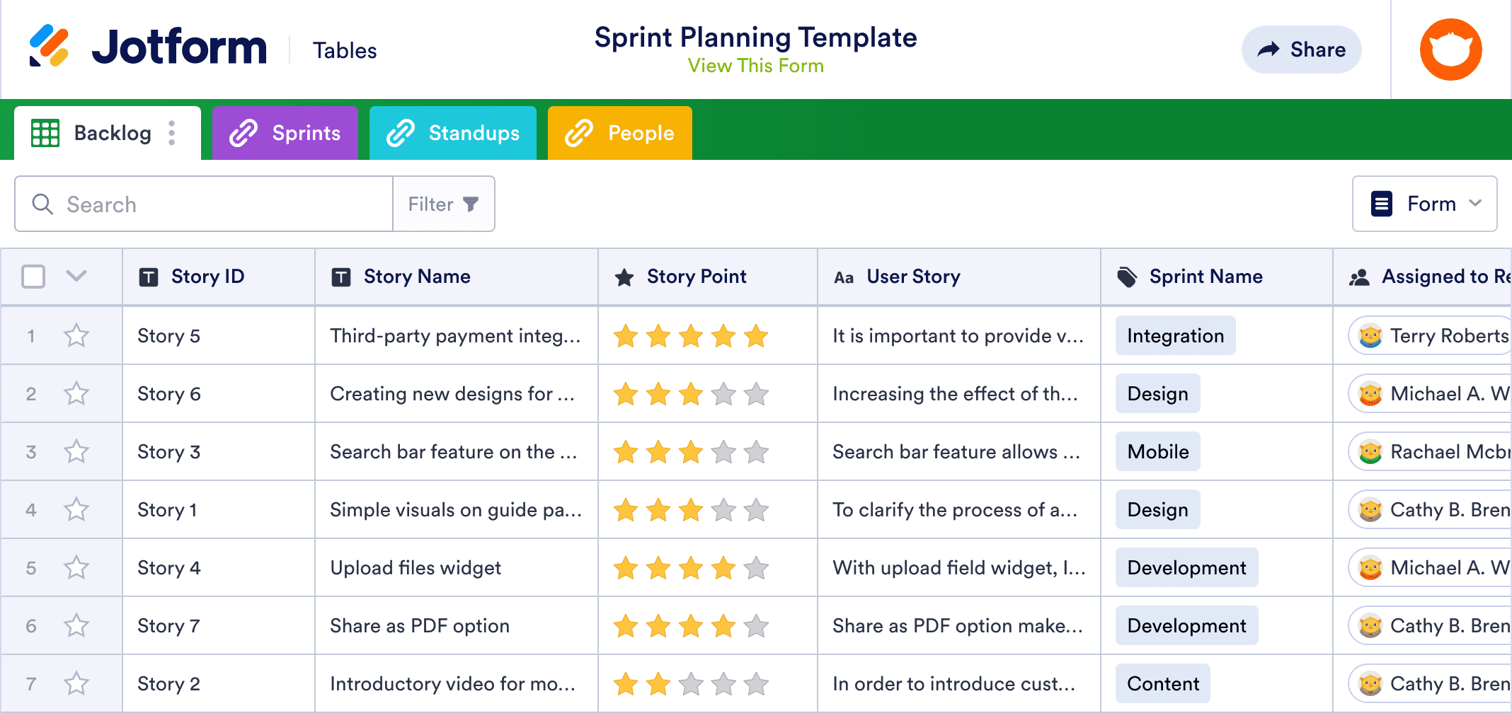 Sprint Planning Template | Jotform Tables