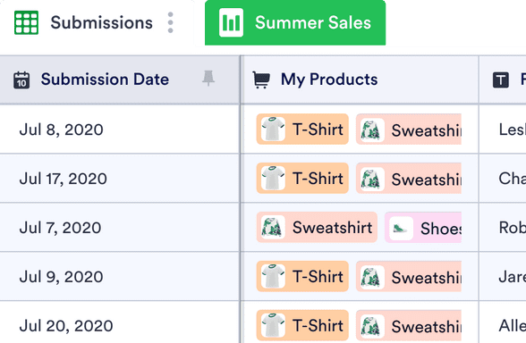 Summer Sales Template | Jotform Tables