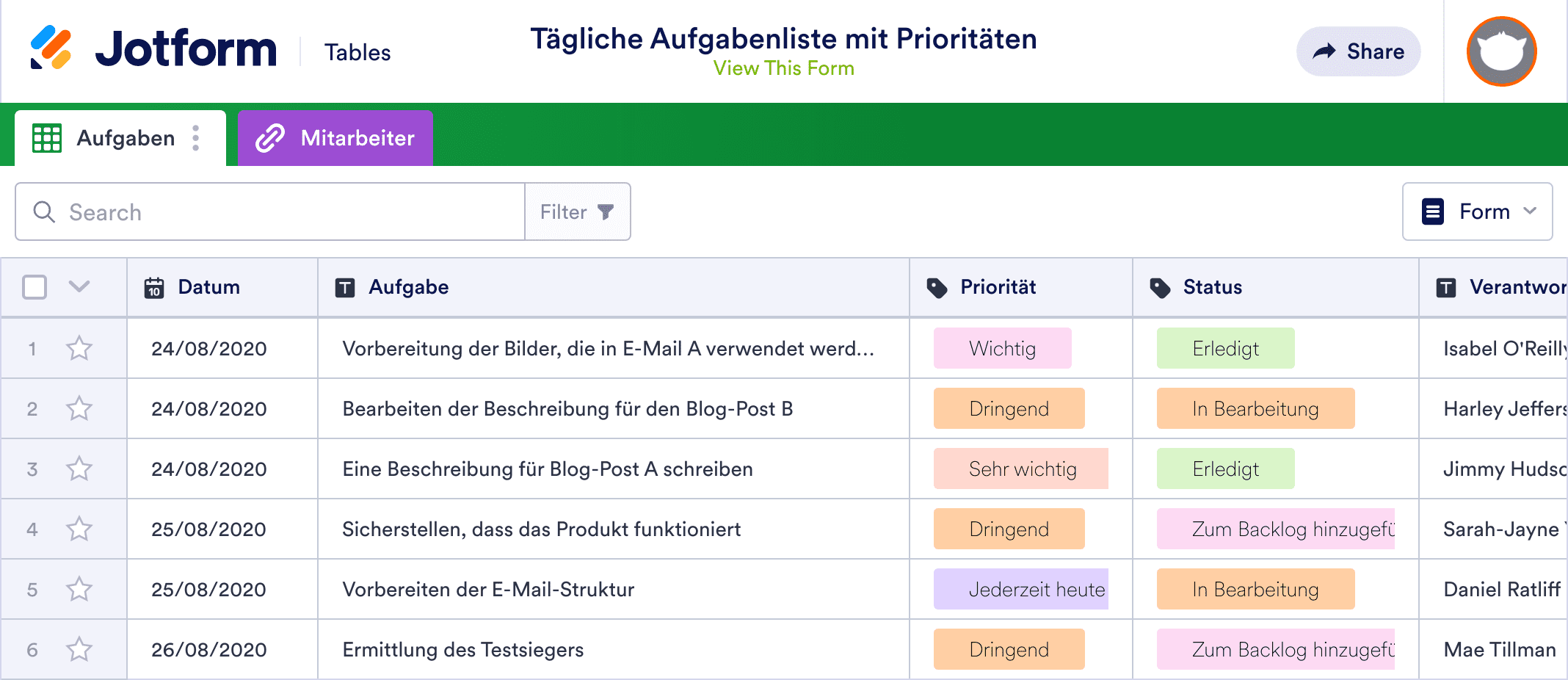 Tägliche Aufgabenliste mit Prioritäten Vorlage | Jotform Tables