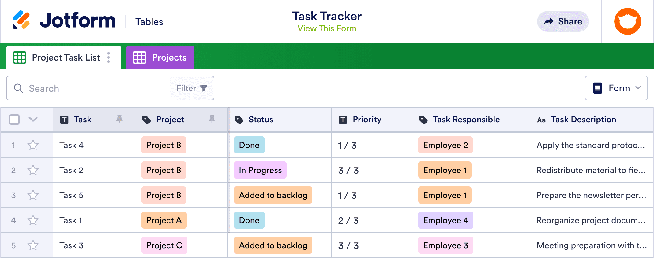 Task Tracker Template | Jotform Tables
