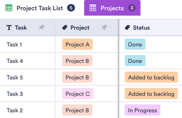 Task Tracker Template JotForm Tables task-tracker-template-jotform-tables