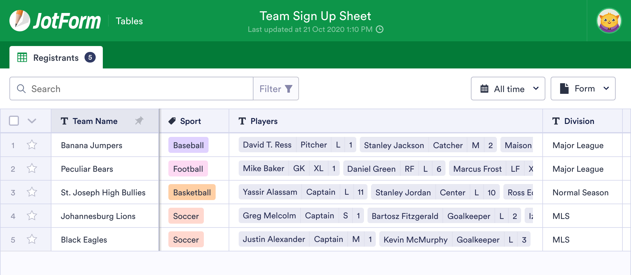 Team Sign Up Sheet Template JotForm Tables