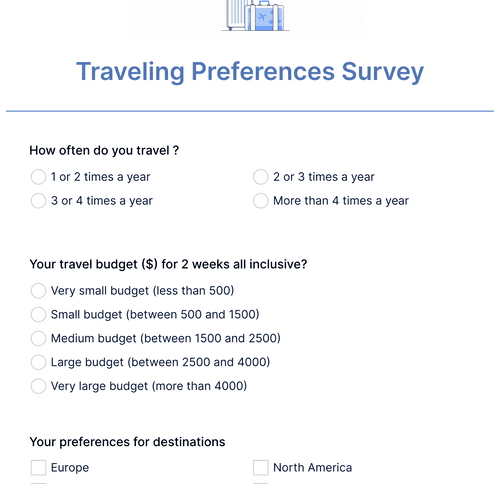 Traveling Preferences Survey Form Template | Jotform