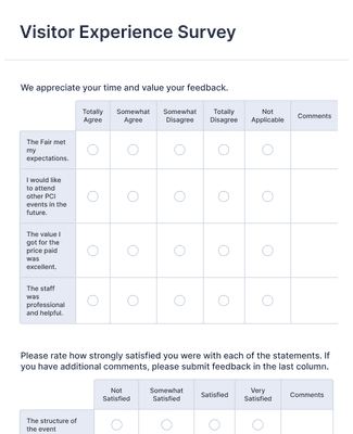 Visitor Experience Survey Form Template | Jotform