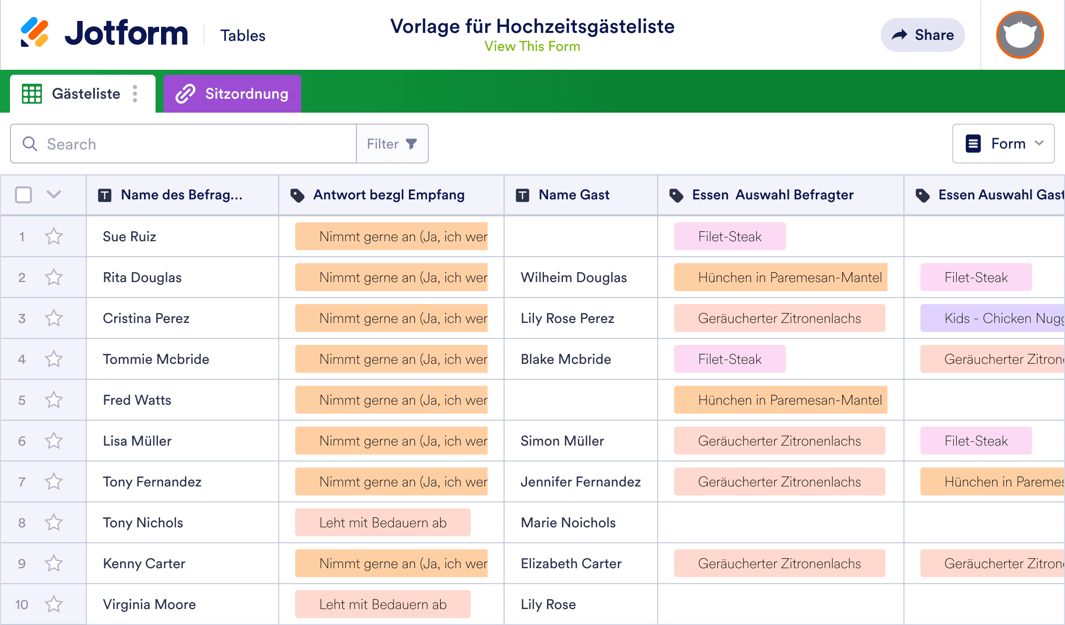 Vorlage für Hochzeitsgästeliste Vorlage | Jotform Tables