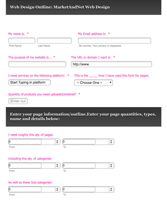 Web Design Outline- eCommerce Form Template | Jotform
