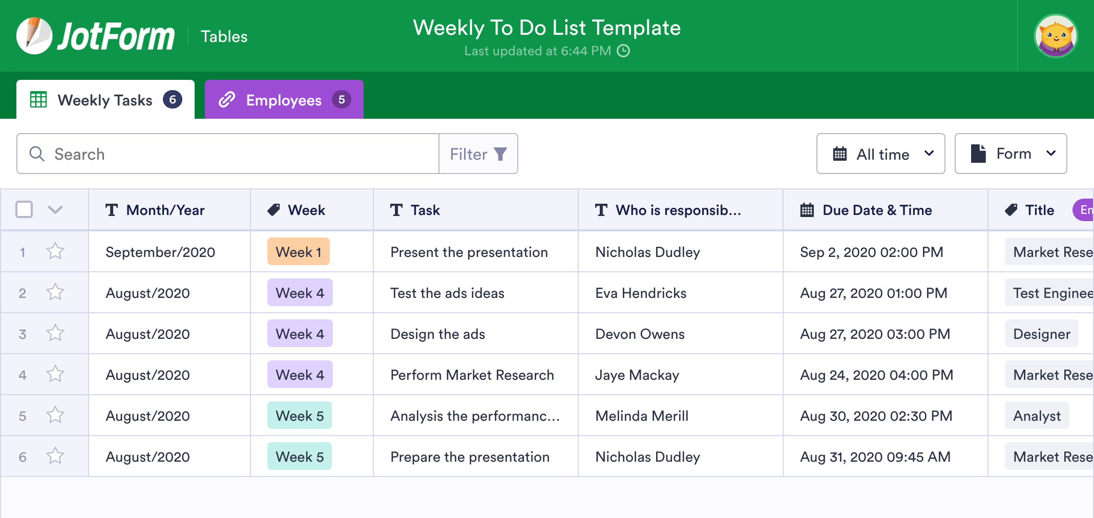 Weekly To Do List Template JotForm Tables
