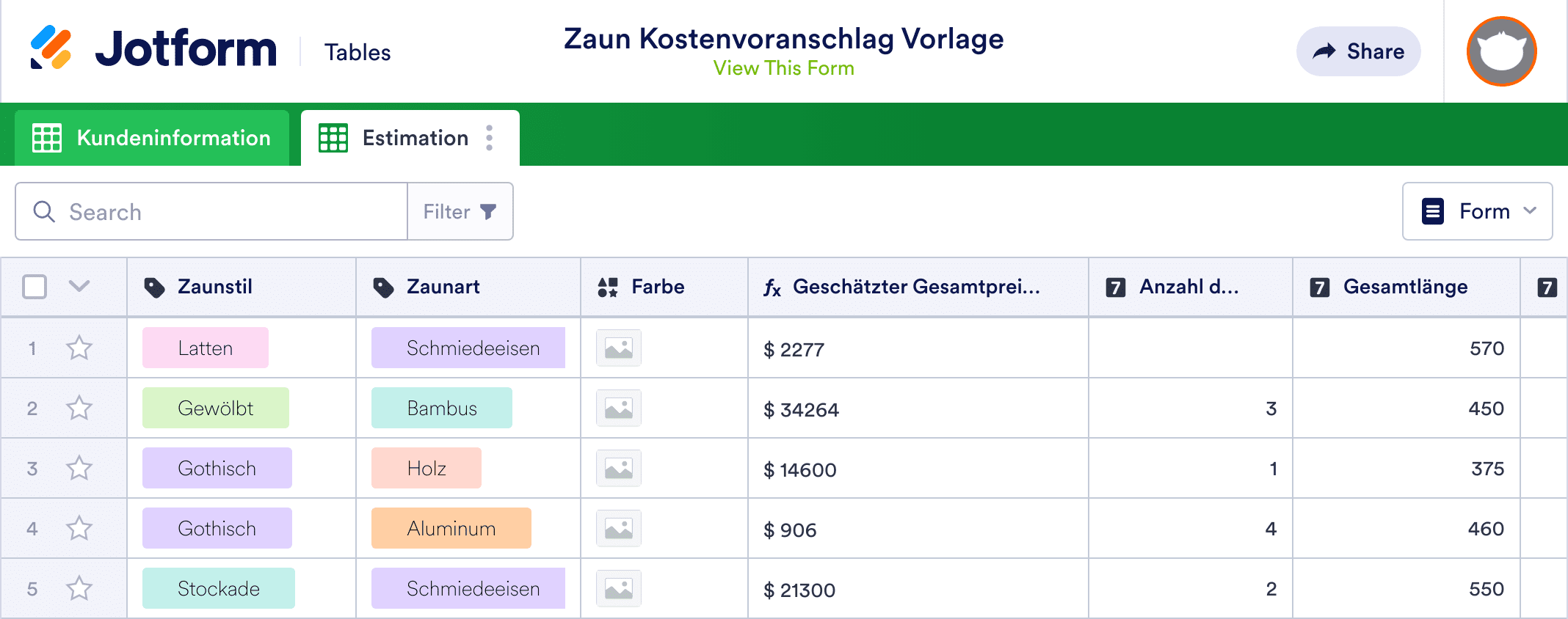 Zaun Kostenvoranschlag Vorlage Vorlage | Jotform Tables